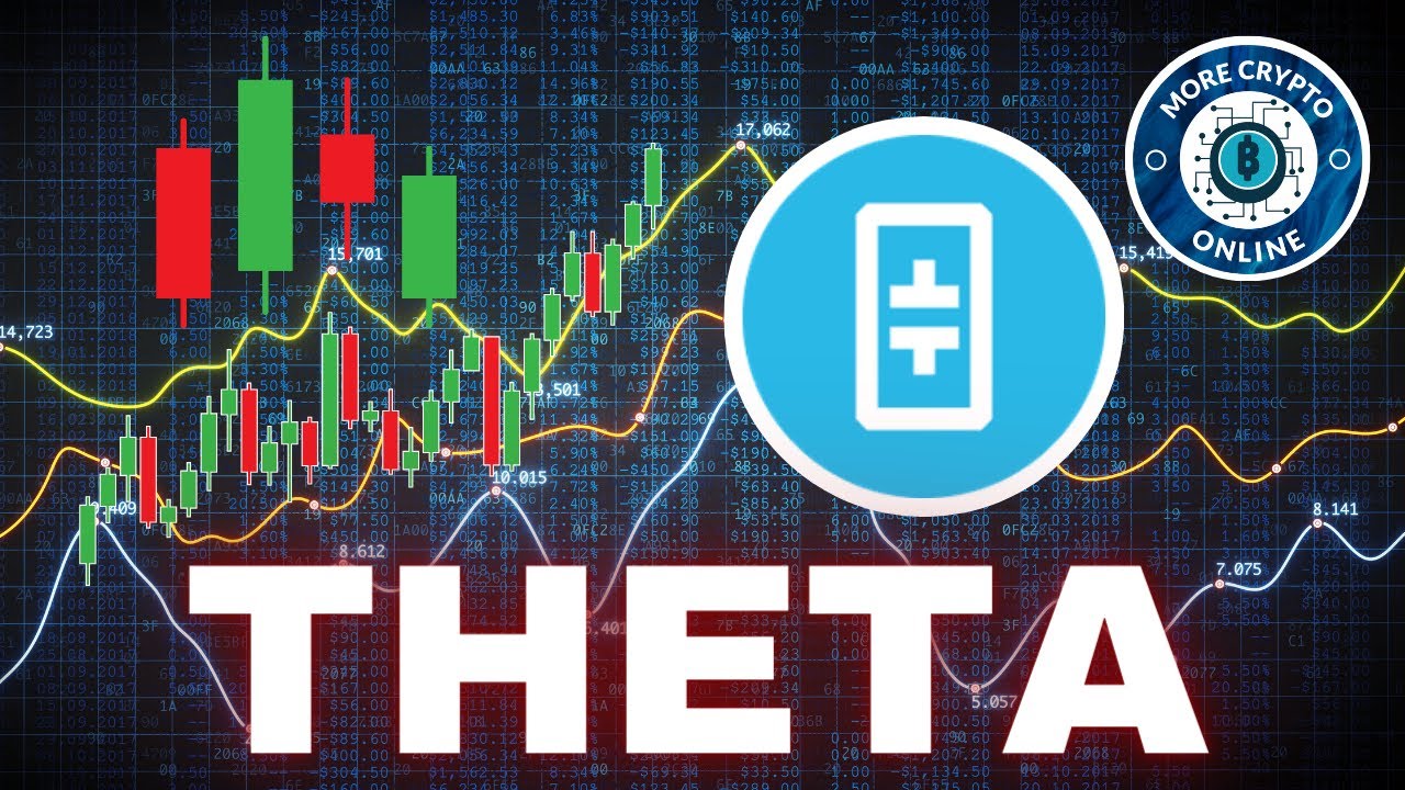 Theta Crypto Coin Price News Today - Elliott Wave Technical Analysis ...