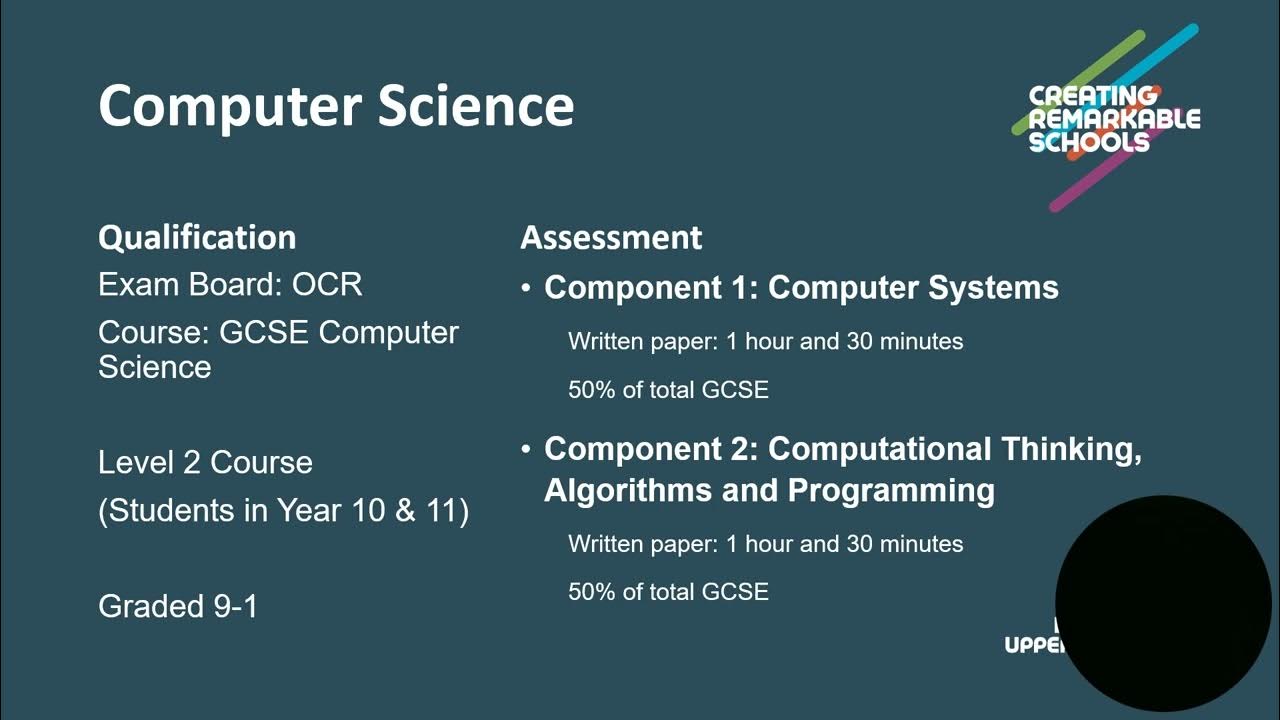 Computer Science Options Presentation 2025 - YouTube