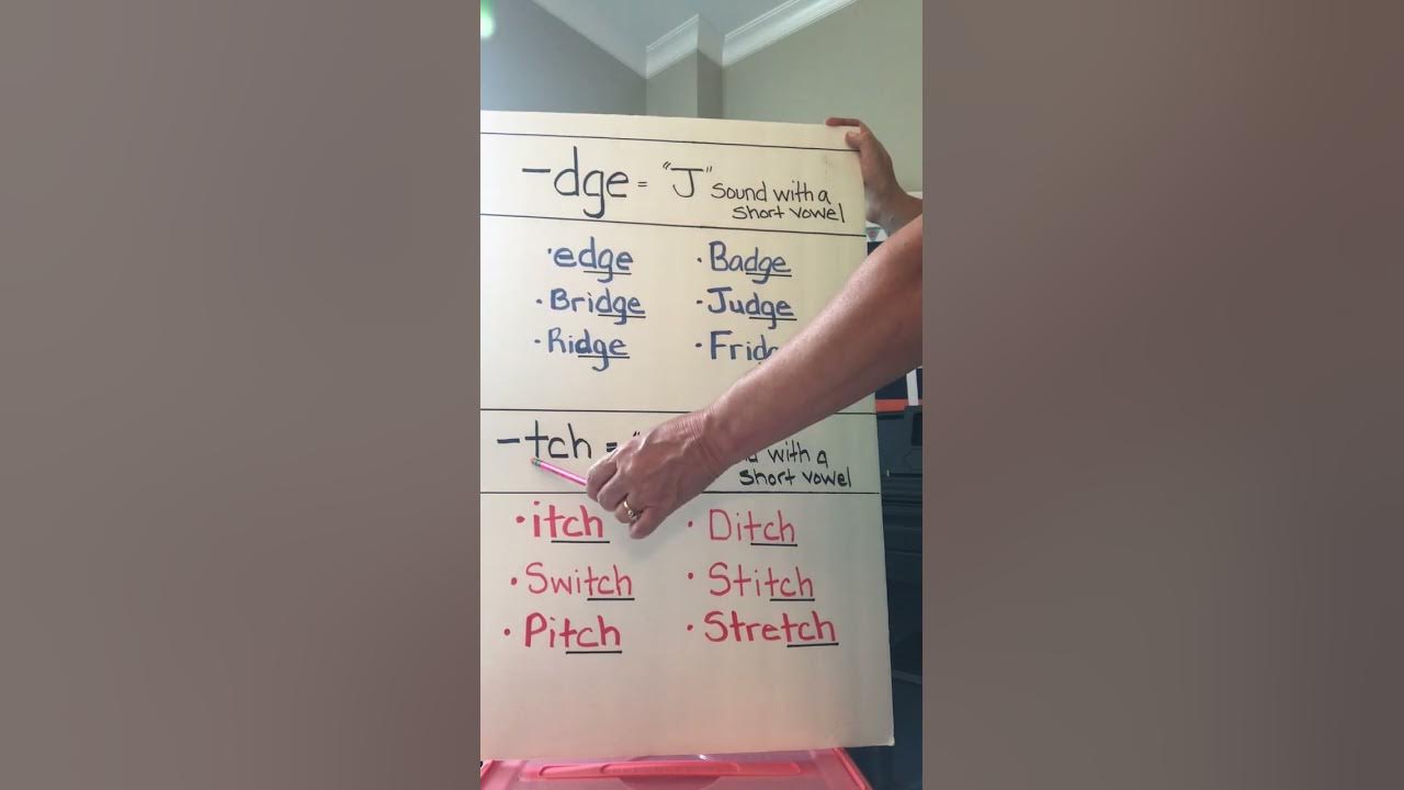 Endings -dge & -tch - YouTube