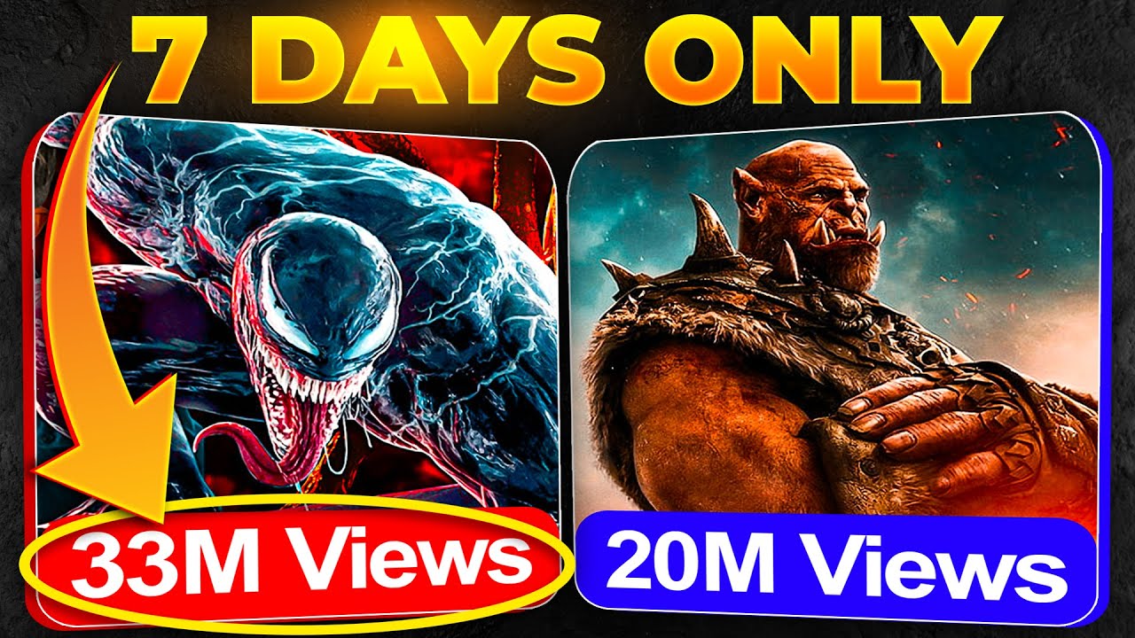 I Uploaded 2 Movie Recap Videos In 7 Days ( Insane Results) ( Faceless ...