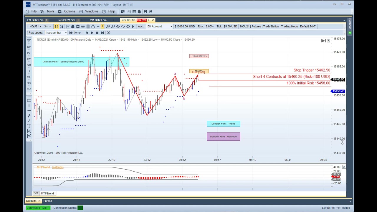 MTPredictor - A look at losses - YouTube