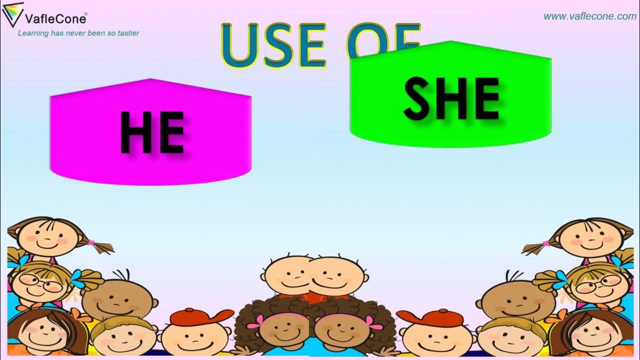 Where to use He / She ? l Use of He or She for kids l Kindergarten ...