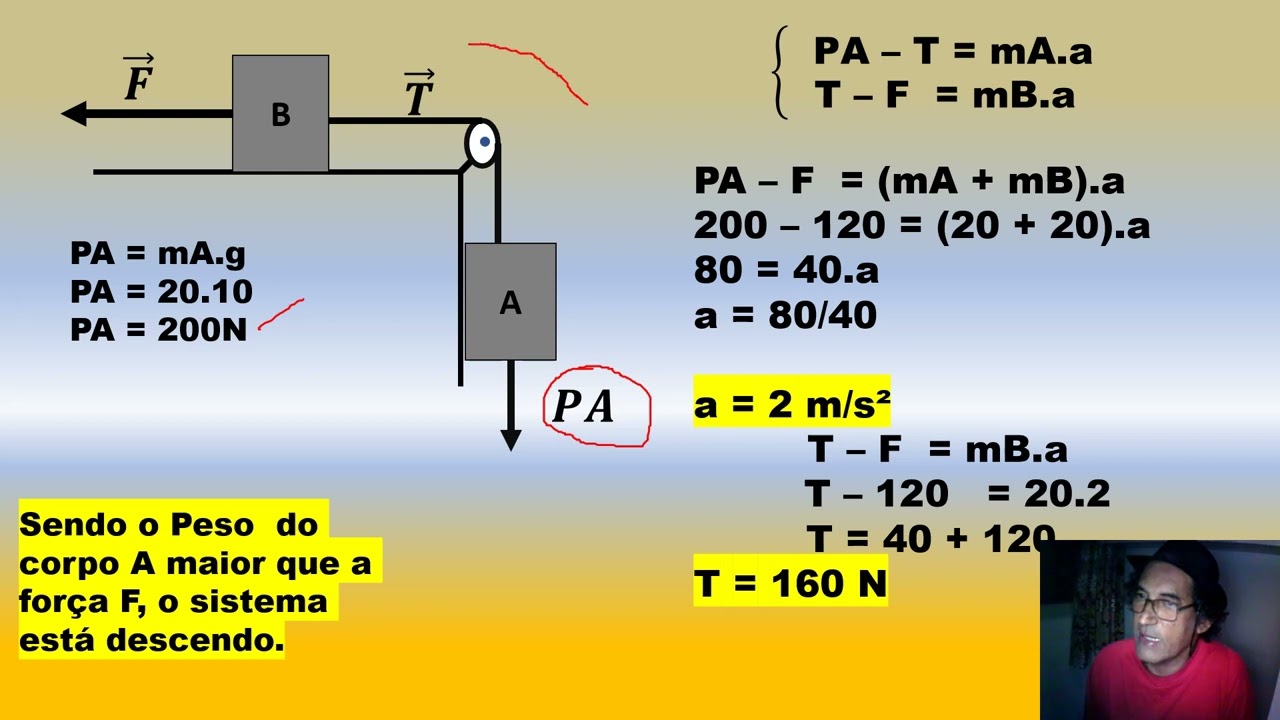 Força de Tração - Calculando a aceleração. - YouTube