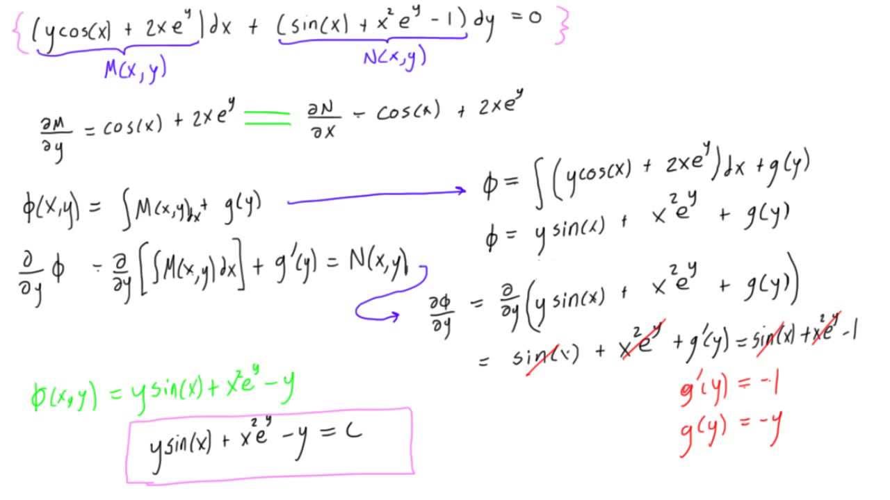 Exact Differential Equation Example 1 YouTube