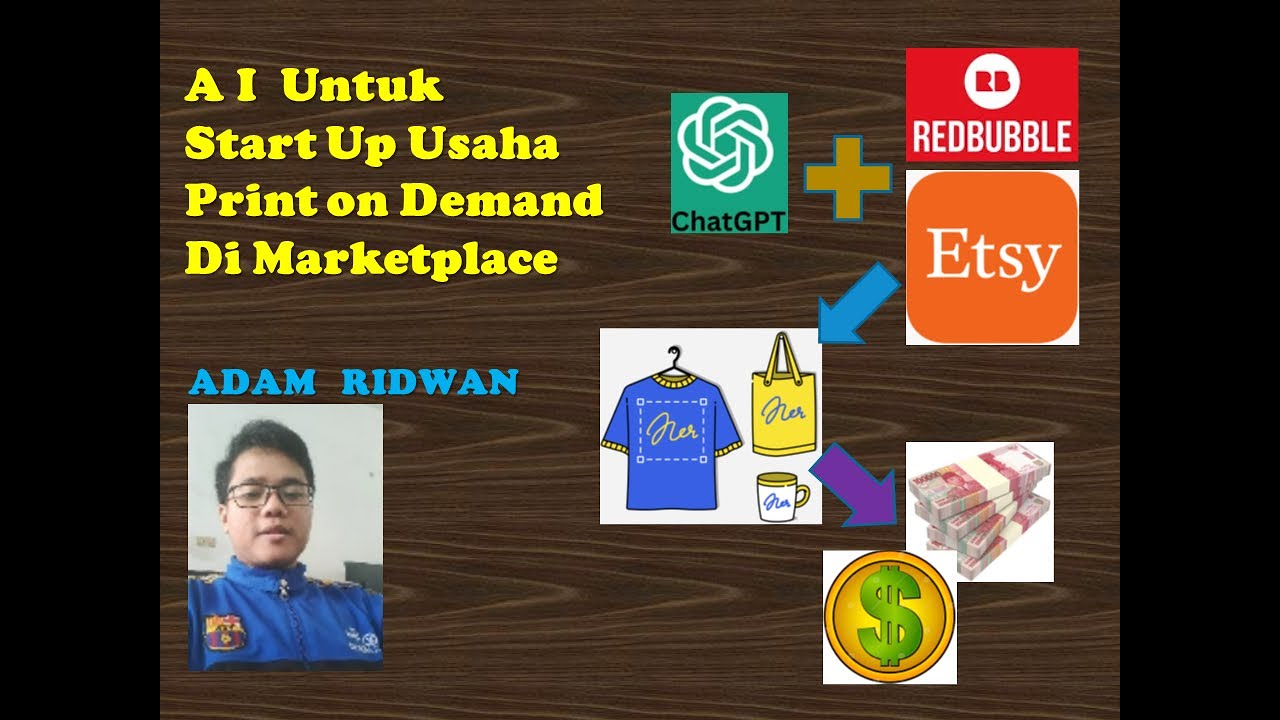 ChatGPT & MidJourney utk Print on Demand di RedBubble & Etsy - ADAM ...