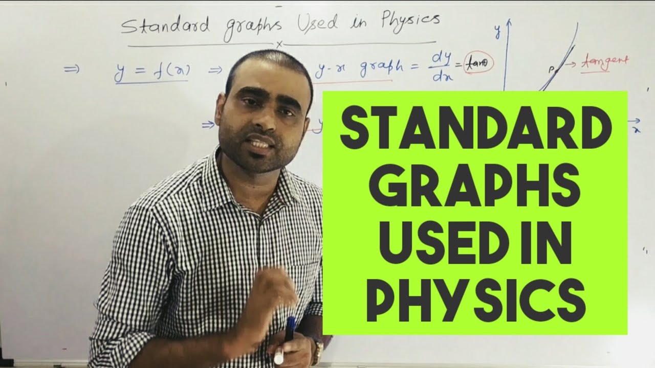 Basic Mathematics for Physics 16 || Standard Graphs used in Physics ...