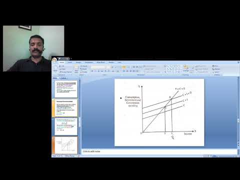 Keynesian Three Sector Model - YouTube