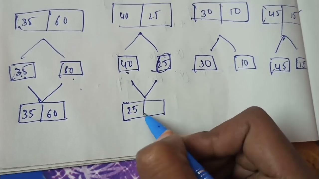 DS43 || MERGE SORT IN DATA STRUCTURES EXPLAINED IN TELUGU - YouTube