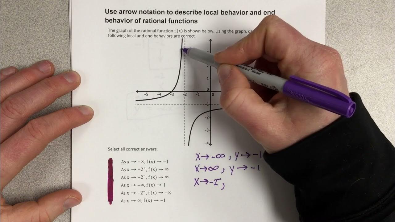 Use arrow notation to describe local behavior and end behavior of rational functions - YouTube
