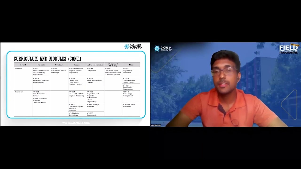 Field Familirization Program 2025 | Materials Science and Engineering ...