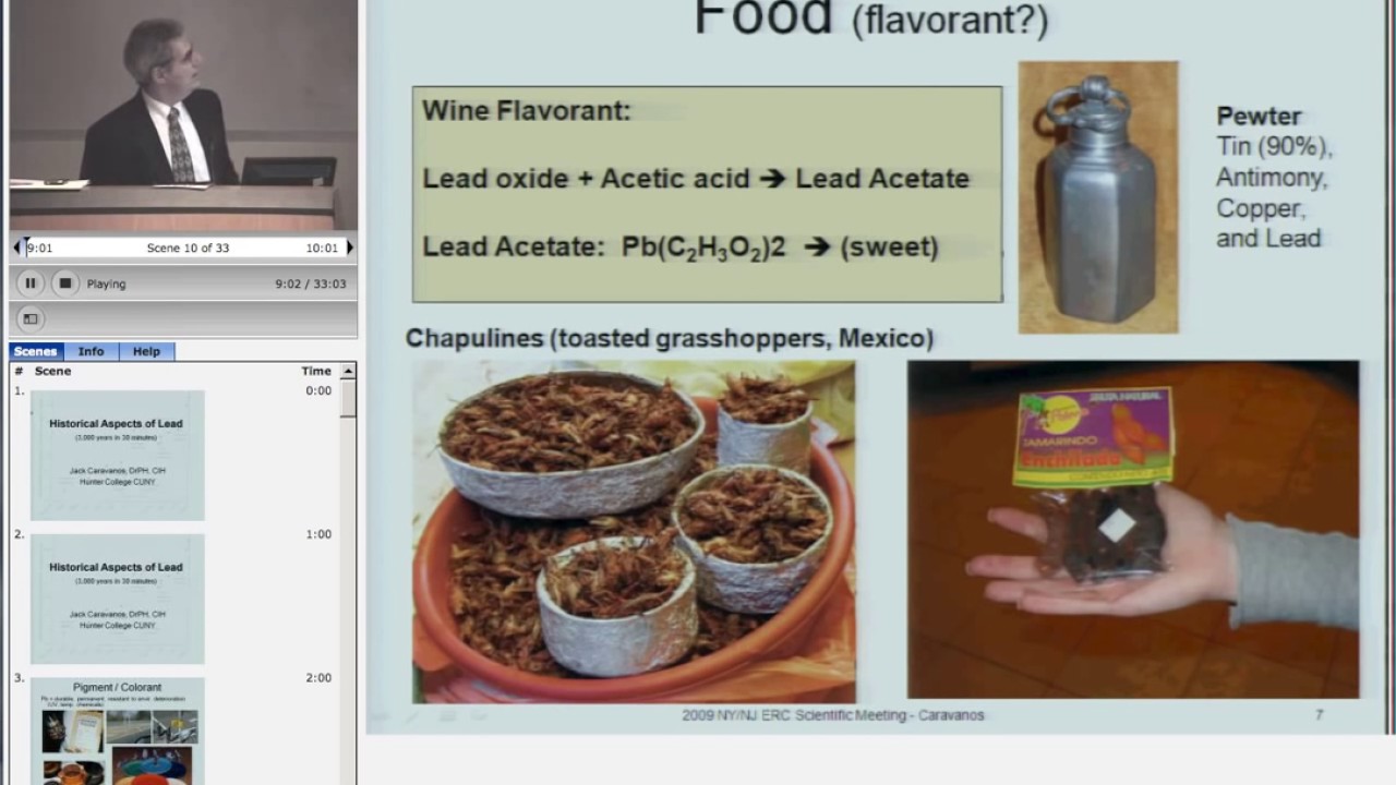 History and Uses of Lead and Lead Poisoning - YouTube