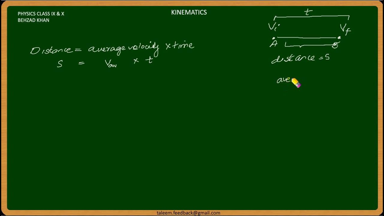 Kinematics Part 4 Equations of Motion - YouTube