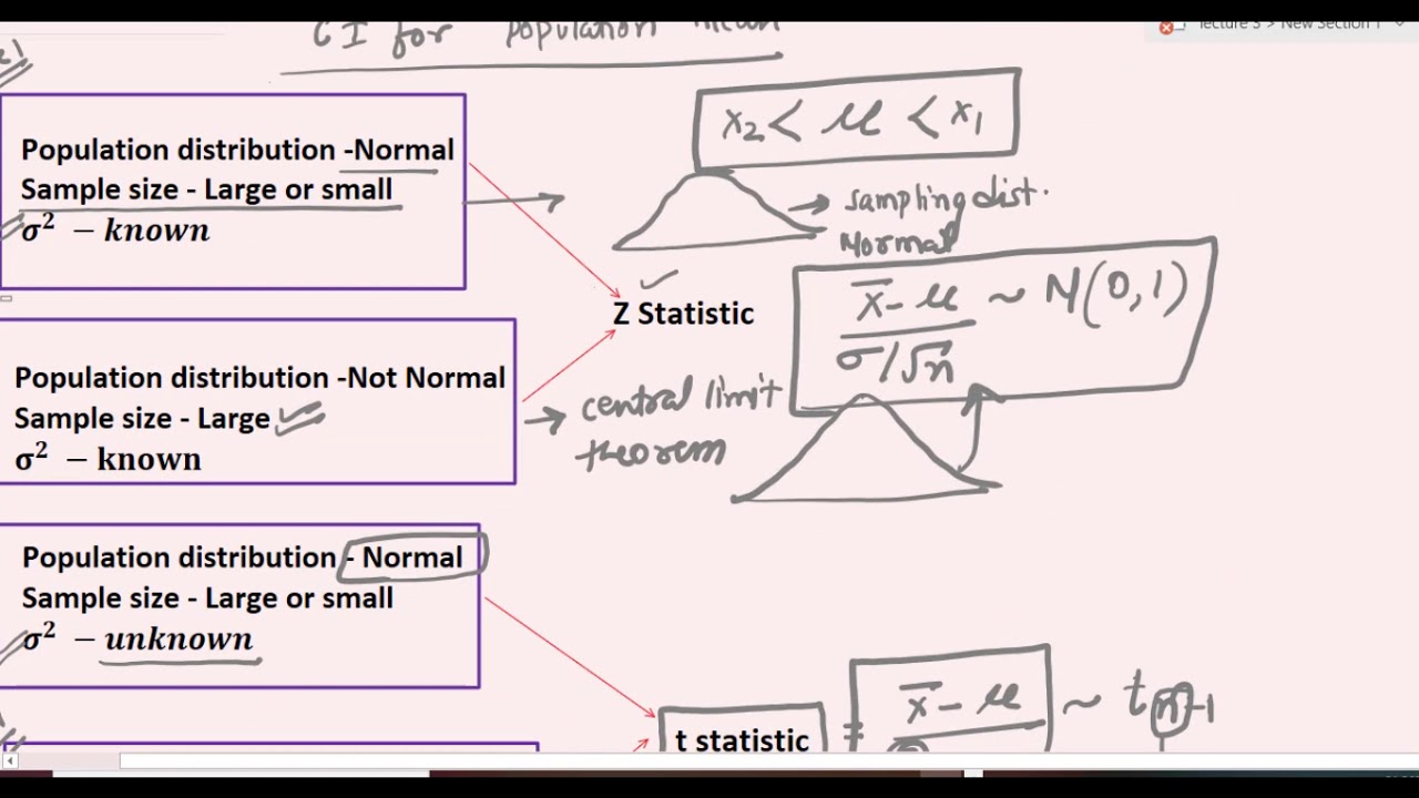 lecture 3 confidence interval( t statistic & z statistic) - YouTube