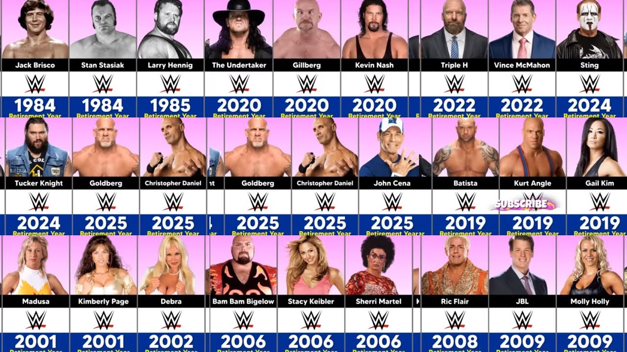 Best WWE Wrestlers Retired in Every Year 1980 - 2025 WWE Wrestlers ...