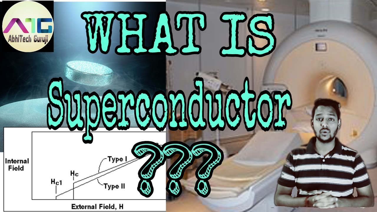 What is superconductor, Types of superconductor and Application of ...