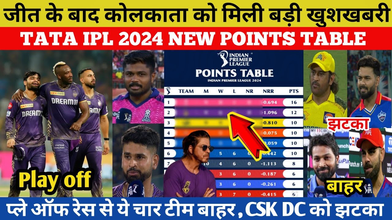 कोलकाता जीत के बाद TATA IPL POINTS पूरी तरह से बदल गई ,CSK OR DC को ...