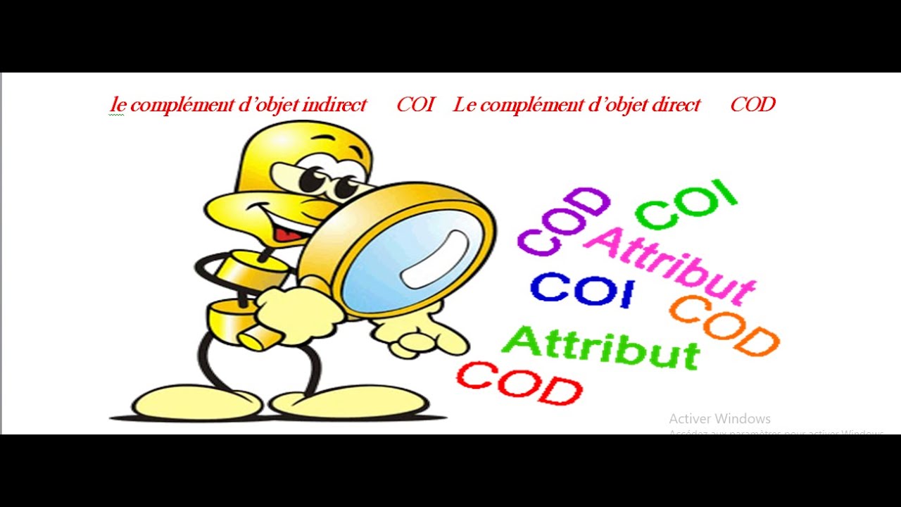 Le complément d’objet direct et le complément d’objet indirect - YouTube