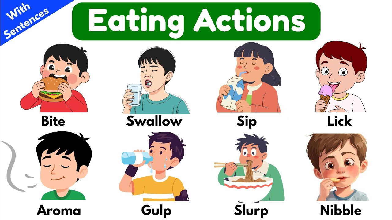 English Words For Eating || Eating Actions || Learn English Easily With ...