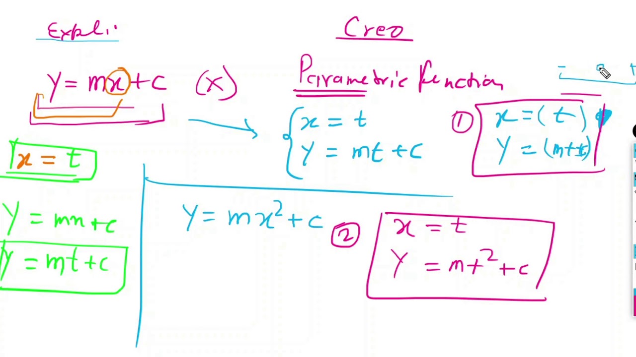 Parametric Graph 3d Curve From Equation In Creo Class 1 YouTube parametric-graph-3d-curve-from-equation-in-creo-class-1-youtube