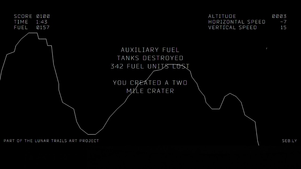 Game of the Year 1973: Moonlander - YouTube
