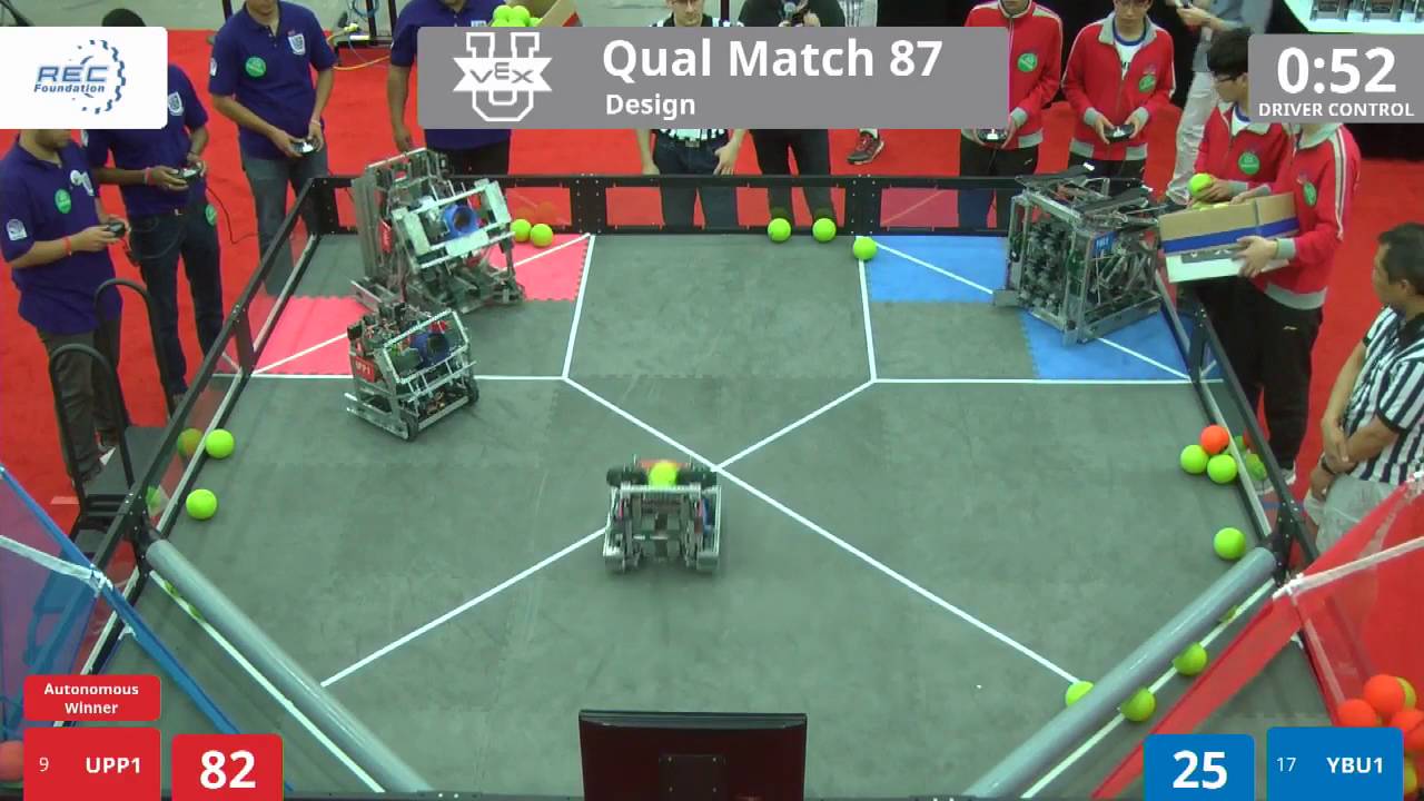 VEX Worlds 2016 - VEX U - Design - Qual 87 (UPP1) 224 vs 99 (YBU1 ...