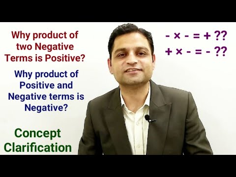 Why Product of two negative terms is positive & Product of positive and ...