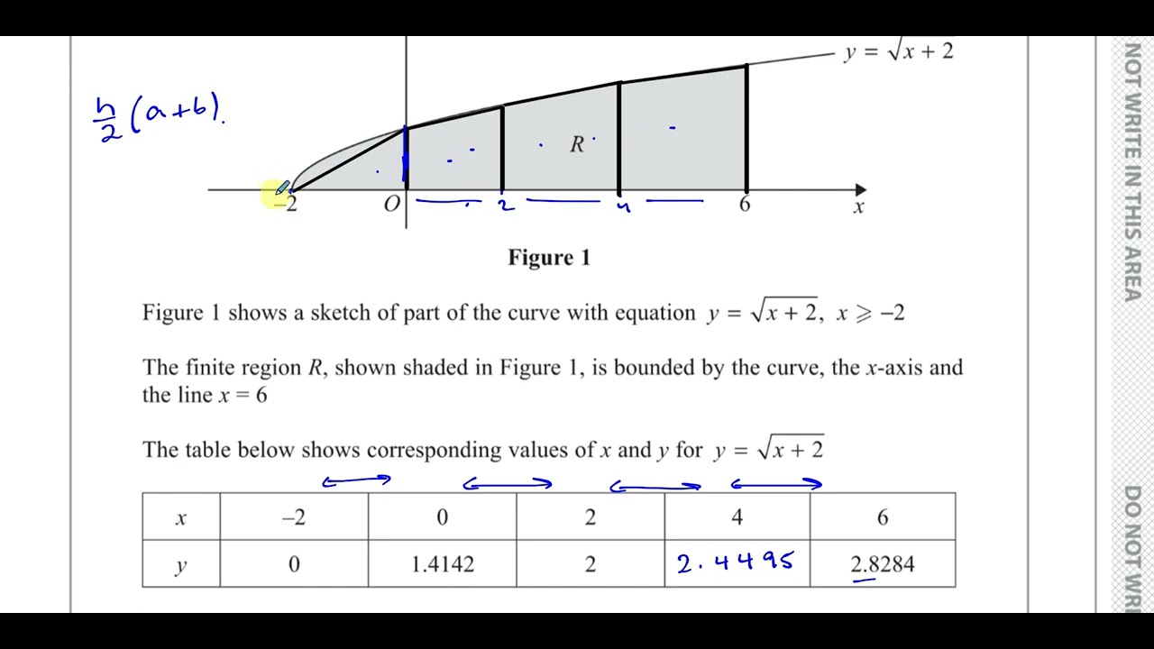 WMA01/01 IAL (Edexcel) C12 June 2016 Q4 The Trapezium Rule - YouTube