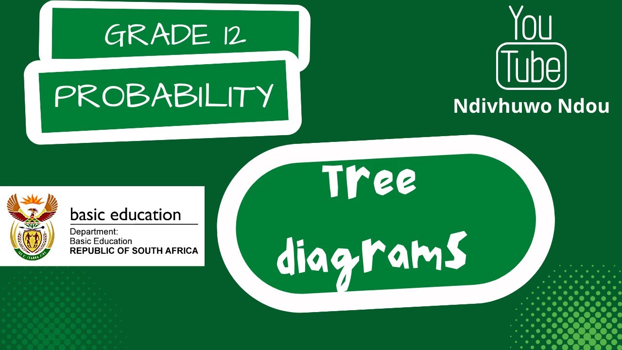 Probability | Grade 10-12 (Tree Diagrams) - YouTube