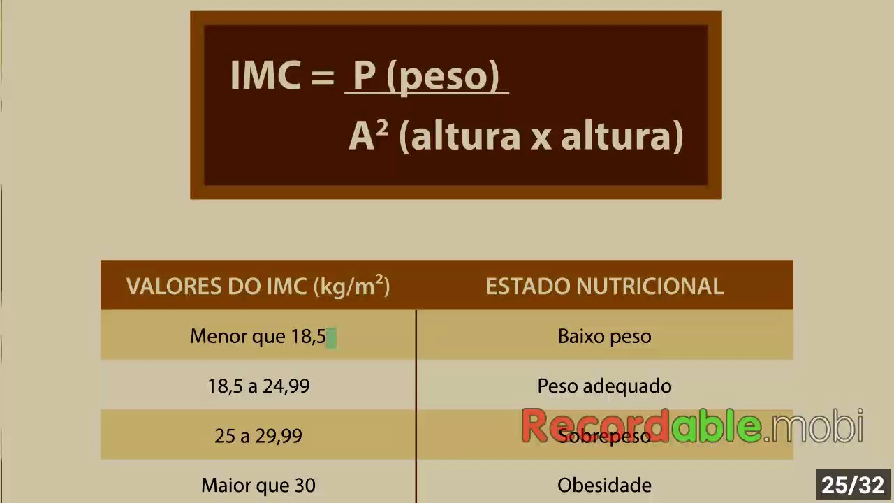 Como calcular o Índice de Massa Corporal (IMC) - YouTube