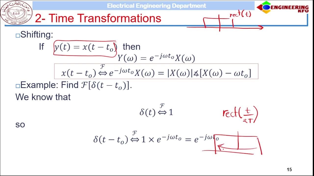 EE330 Lecture 17 Ch5 Properties of Fourier Transform 2024 10 21 - YouTube
