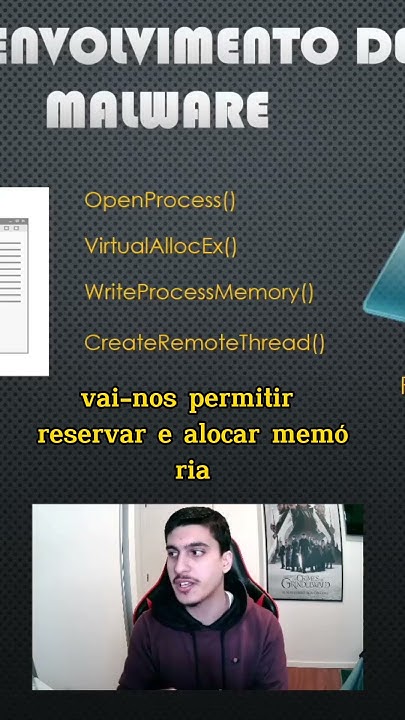 Desenvolvimento de Malware - Process Injection pt3 | HackingNaTuga ...