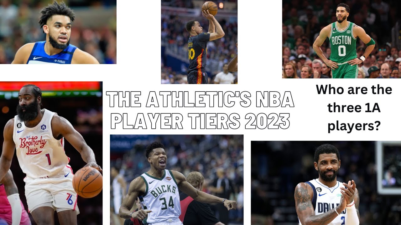 Which teams have the most (and least) representatives on The Athletic's ...