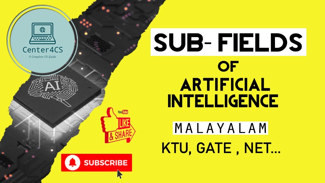 Part-3 : Sub-fields of Artificial Intelligence | Artificial ...