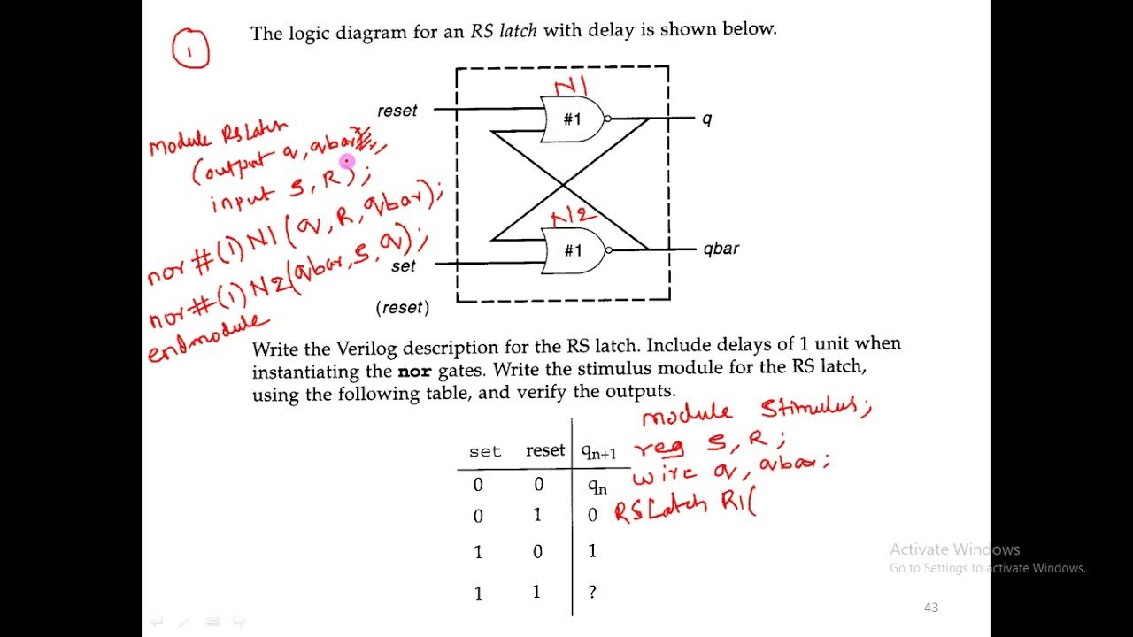 HDL Verilog:Online Lecture 15:Gatelevel modelling:Mux using buffif, Comparator using full adder ...