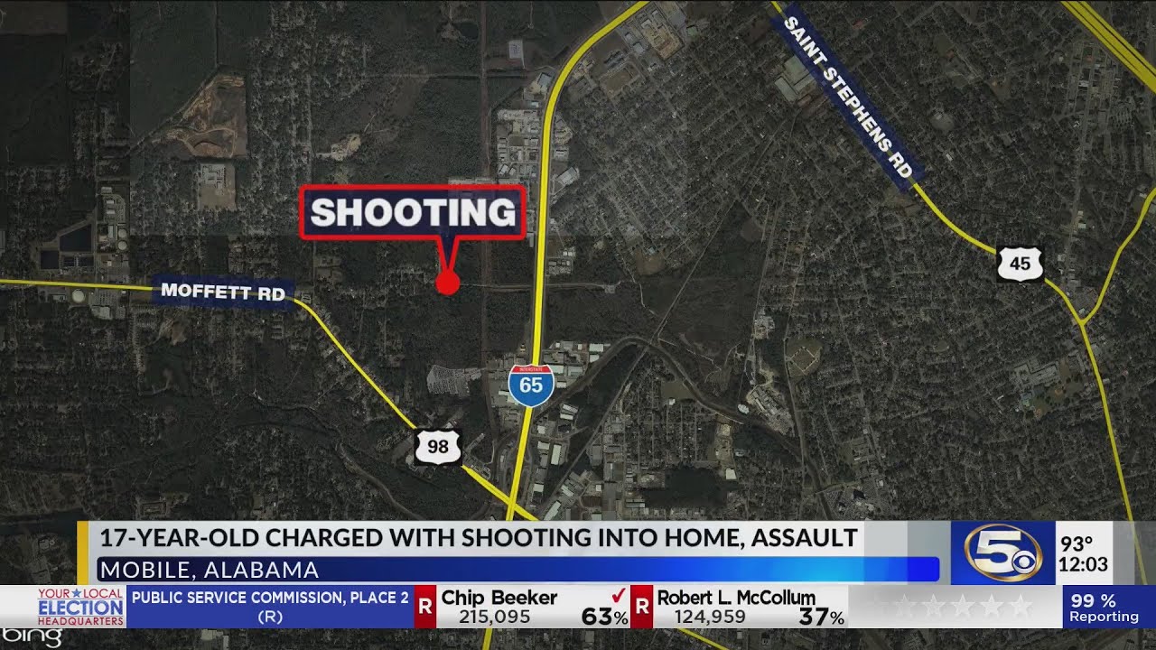 Teen arrested for shooting into home: Mobile Police - YouTube
