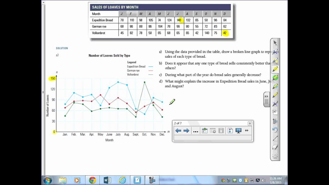 2 1 Broken Line Graphs - YouTube