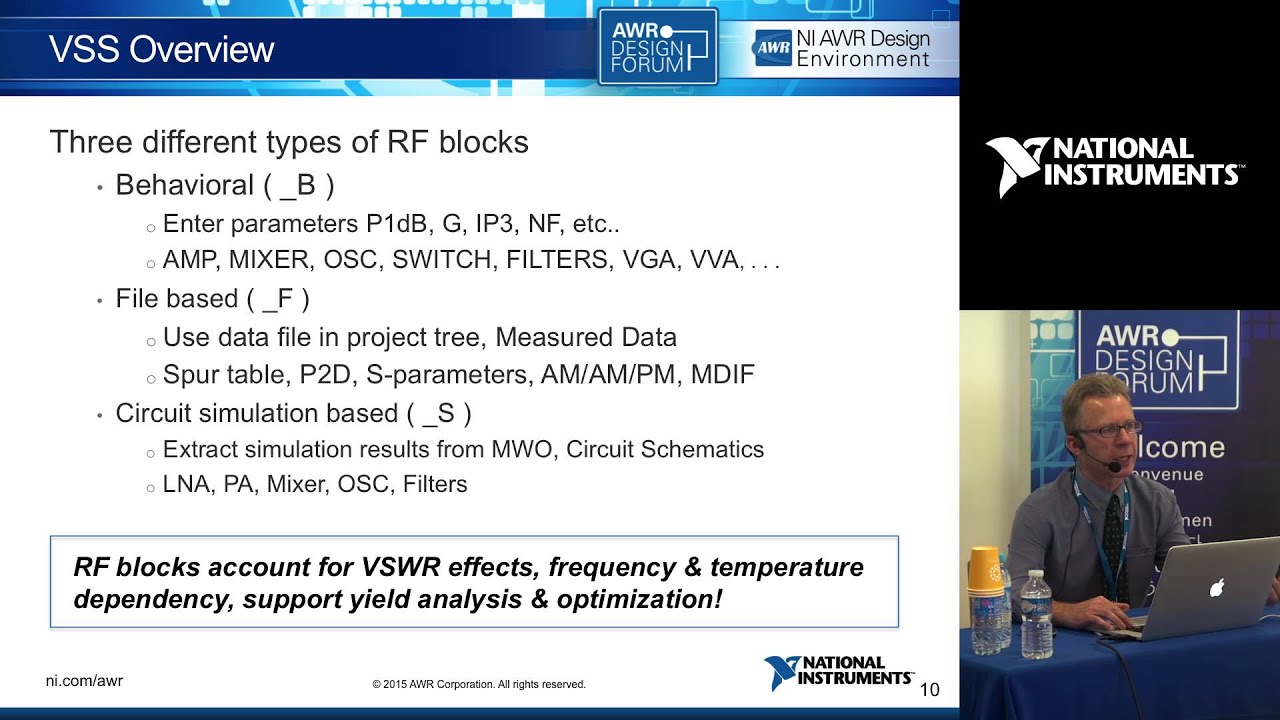 Design Example: Transceiver Module and Phased-array for 5G - YouTube