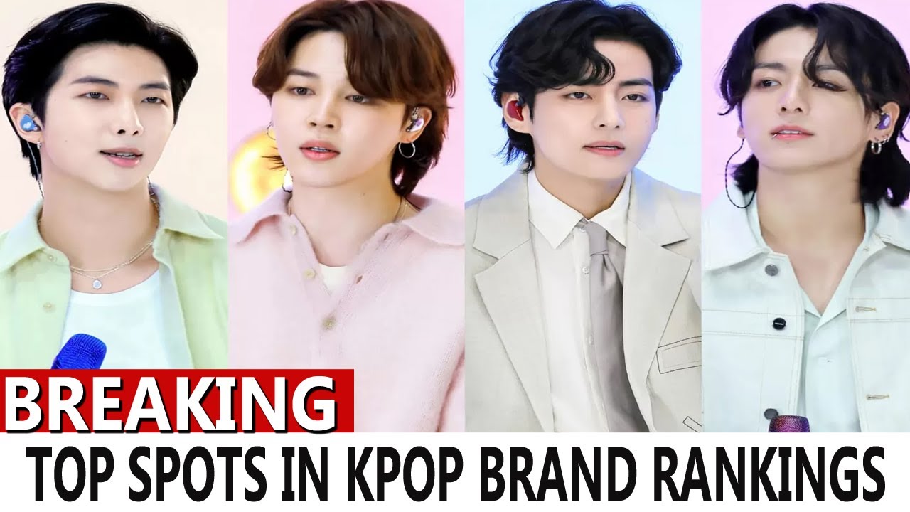 BTS V, Jungkook, Jimin, Suga Grab Top Spots In Kpo - YouTube