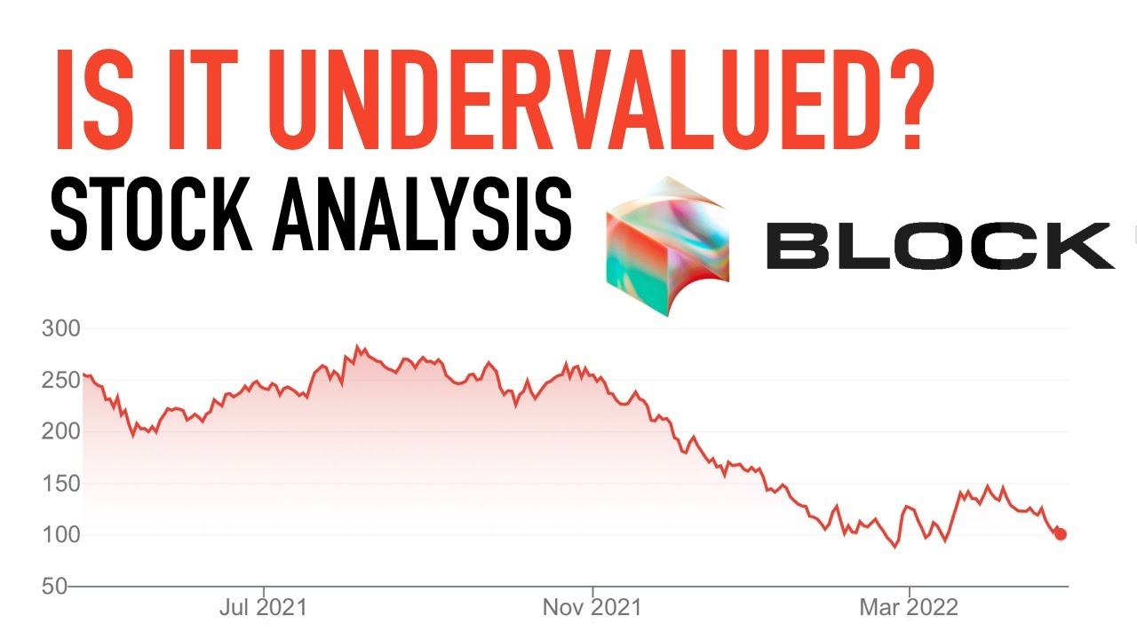 Is Square/Block Stock Undervalued in 2022? | $SQ Stock analysis - YouTube