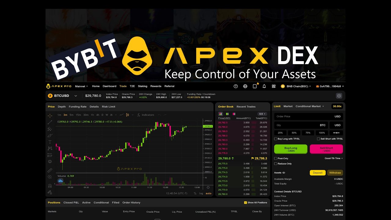 BYBIT KYC Required - APEX Pro DEX Alternative Decentralized Crypto Trading Exchange - Tutorial ...