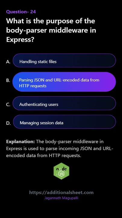 What is the purpose of the body parser middleware in Express - YouTube