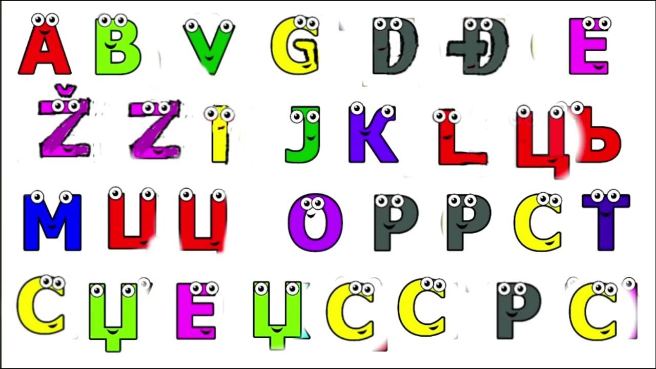 Serbian Alphabet Latin - YouTube