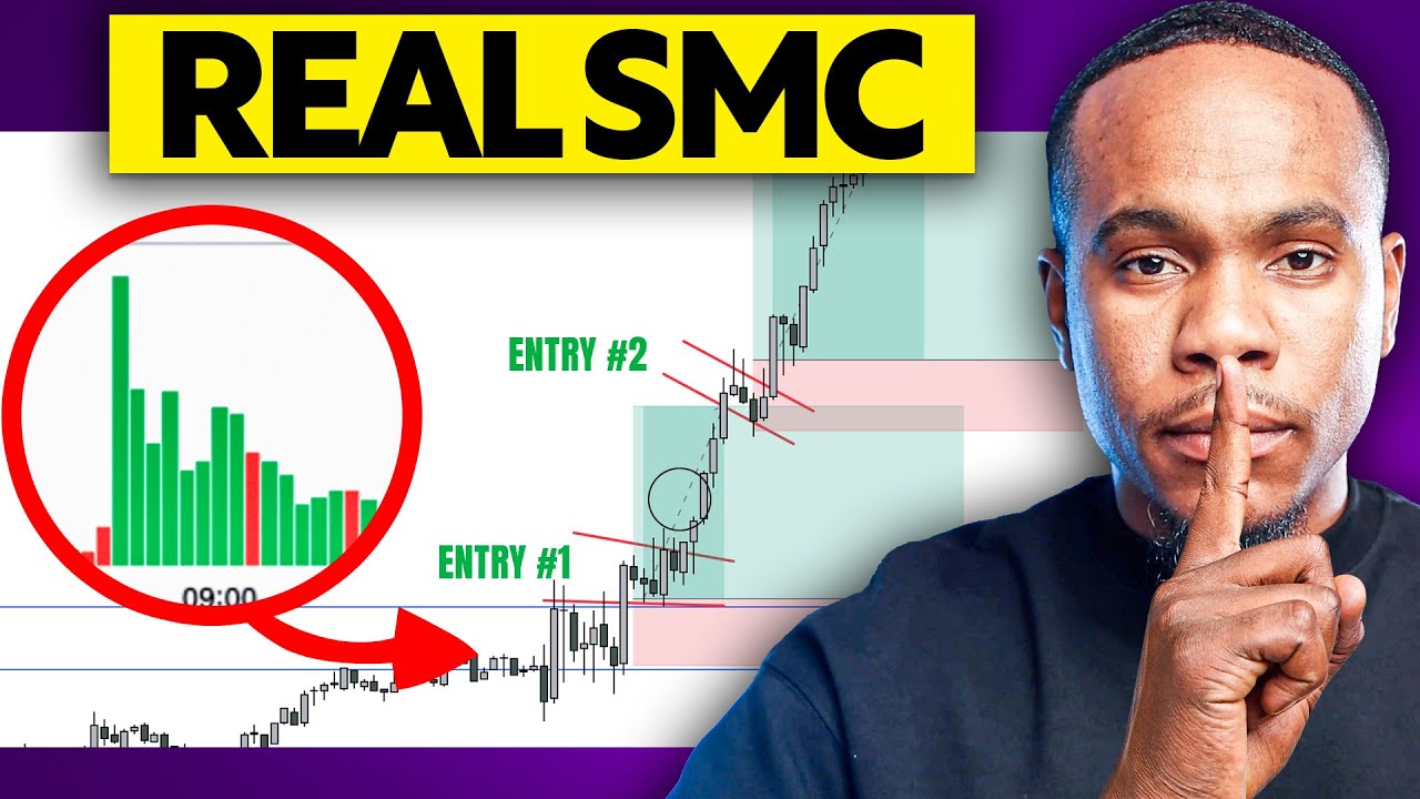 IMPROVE Your SCALPING Strategy With This ONE Indicator - YouTube