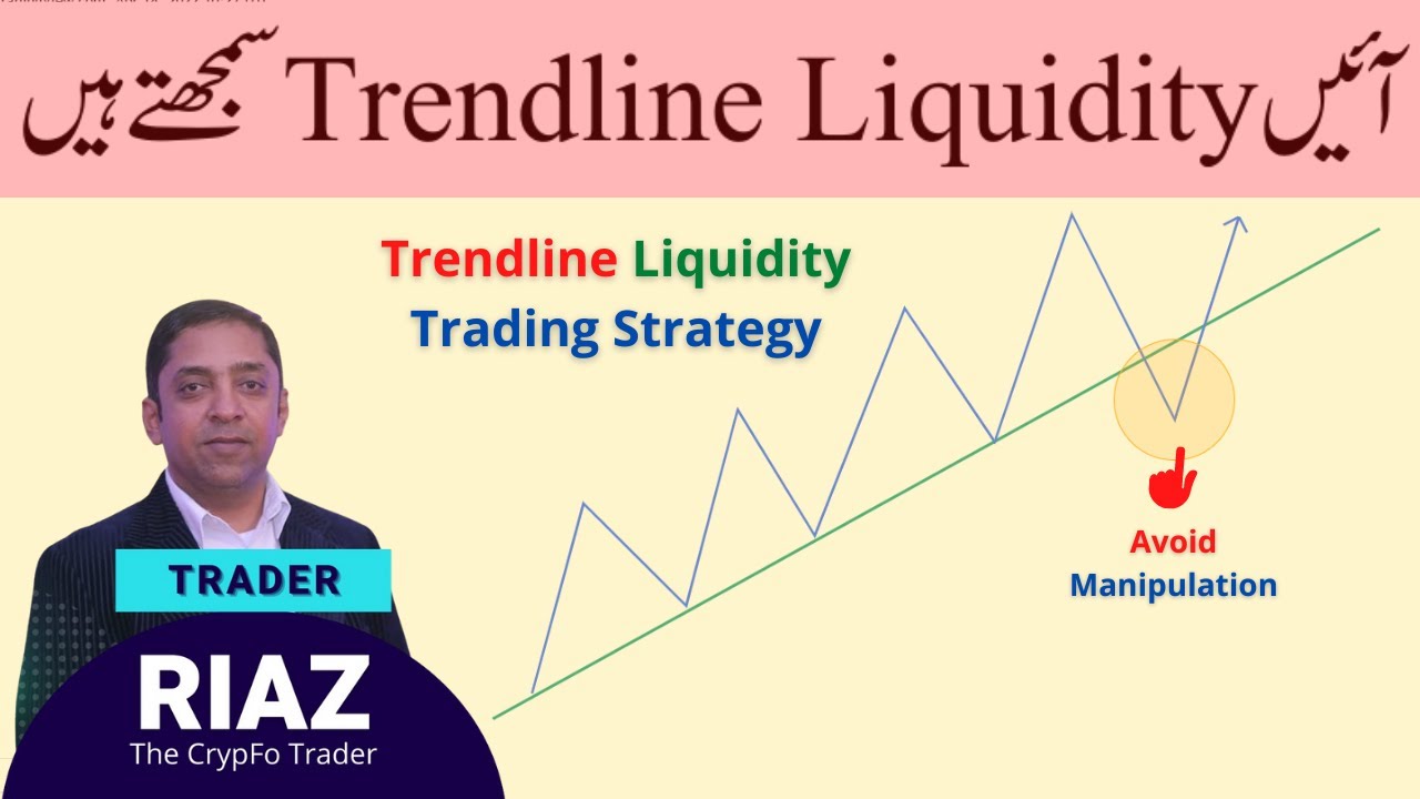 Trendline Liquidity Trading Strategy in Urdu - Institutional Trading ...