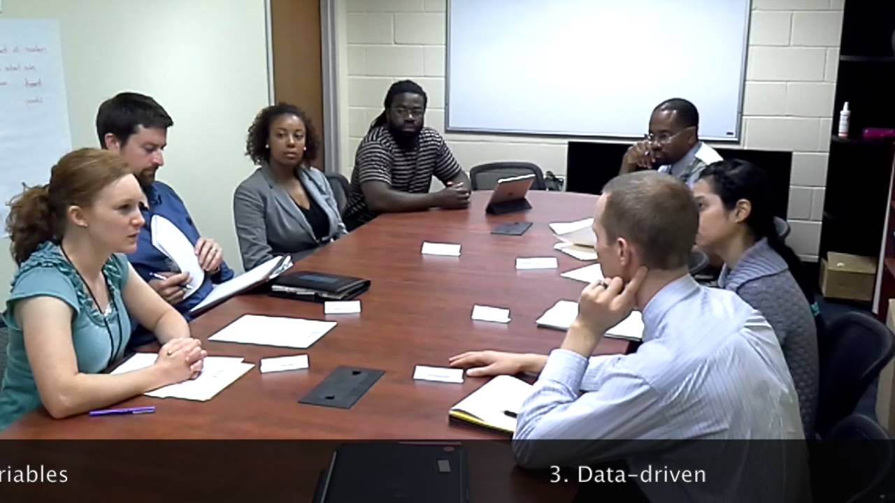 Problem Solving Team Process YouTube problem-solving-team-process-youtube