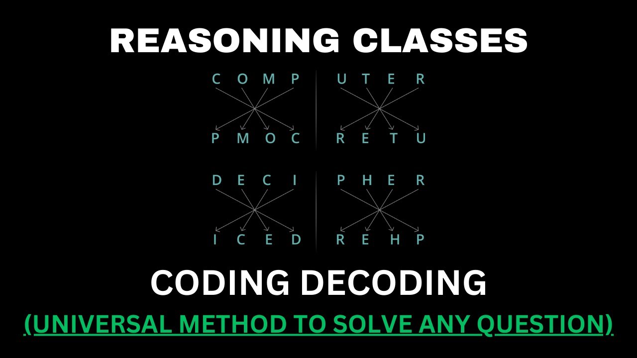 coding decoding in reasoning / part 4 - YouTube