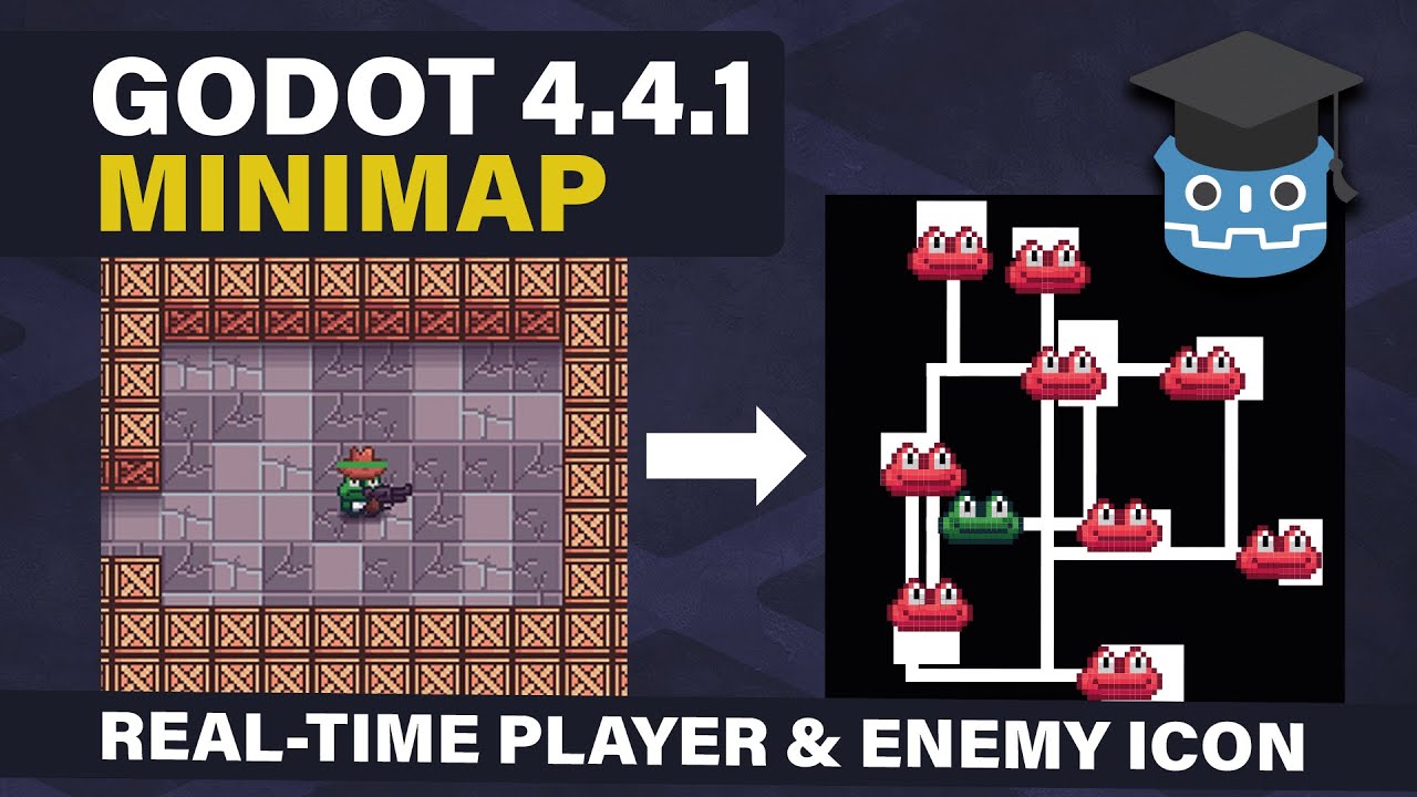Godot 4.4.1 Minimap Tutorial – TextureRect + TileMap + Player & Enemy ...