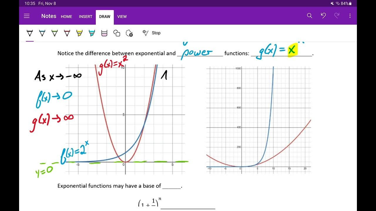 Introducing Exponential Functions (Part 1) - YouTube