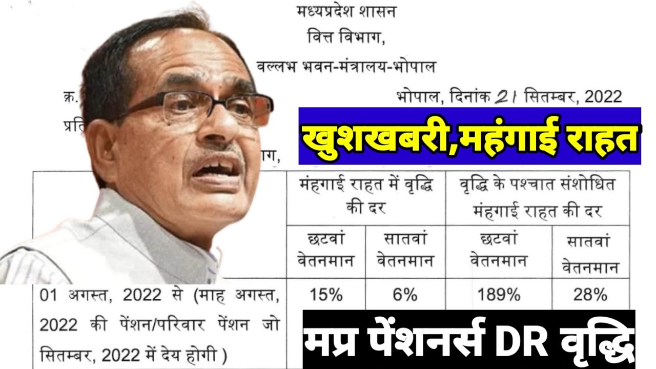 Good news, MP Finance Department has issued a great order for all the ...