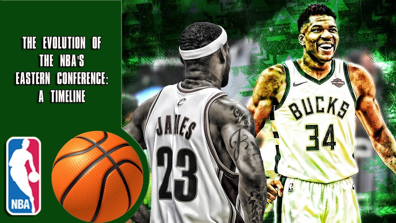 The Evolution of The NBA's Eastern Conference: A Timeline - YouTube